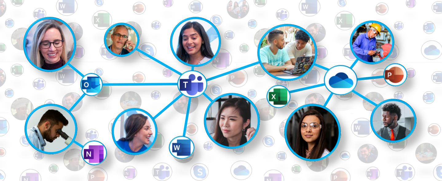 High Performance Workplace | gordonlear.com